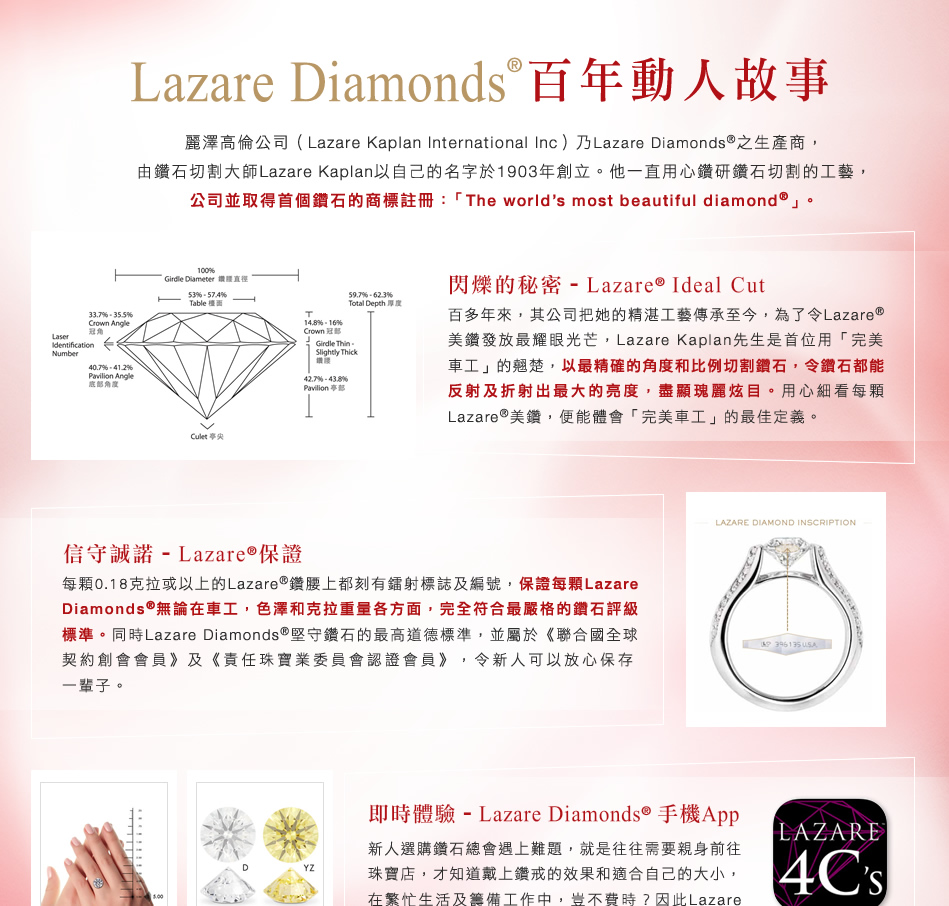 Lazare Diamonds® 百年動人故事 - | 新婚生活易